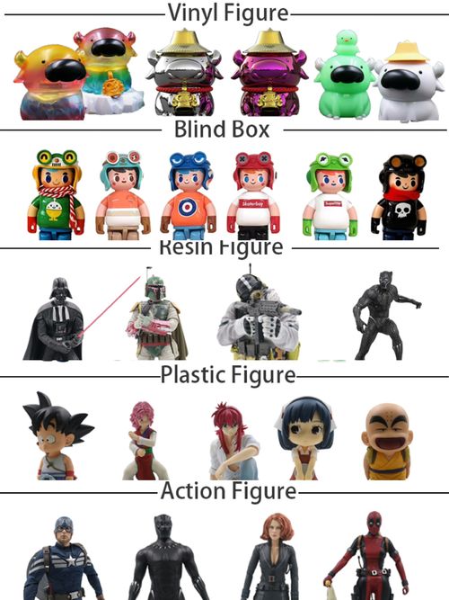 Quality Custom Plastic Toy/Pvc Toy & Plastic Figure/Figures/Figurine ...